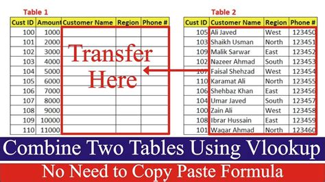Combine Two Tables Using Vlookup Formula In Excel Mrb Tech Solutions