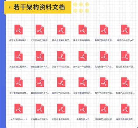 从零开始学架构，每天花四小时学spring全家桶、高并发、分布式spring全家桶要学多久 Csdn博客