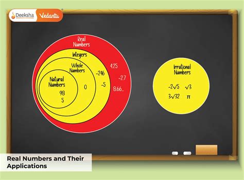Memory Boosting Techniques To Remember Key Formulas Definitions And Theorems