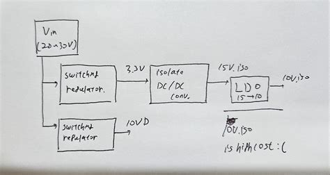 Mosfet I Want To Run The High Side Switch Without Using The Bootstrap Electrical Engineering
