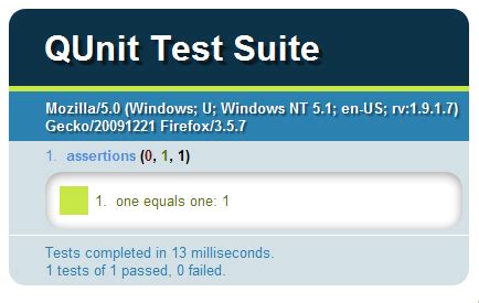 How To Test Your JavaScript Code With QUnit