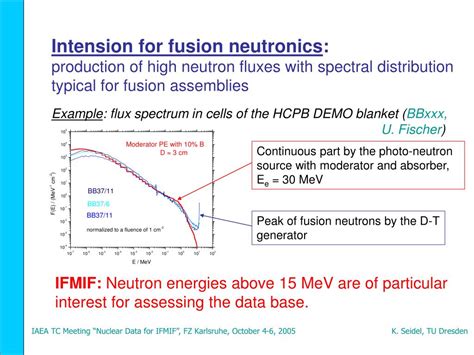 Ppt Elbe Neutron Source Powerpoint Presentation Free Download Id