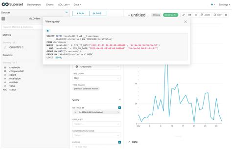 Cube S Open Source Data Modeling Language Cube Blog