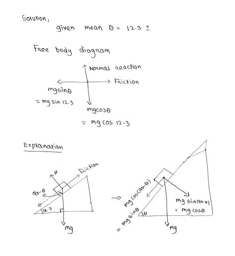 Solved Part 3 Static Friction Coefficient From Angle Of Repose 31 Course Hero