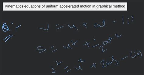 Kinematics Equations Of Uniform Accelerated Motion In Graphical Method