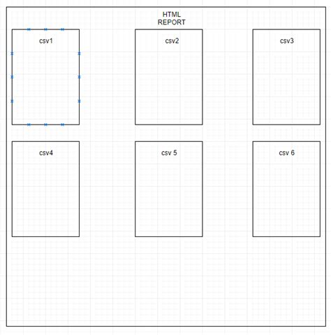 multiple csv imports combined into 1 html report is it possible r