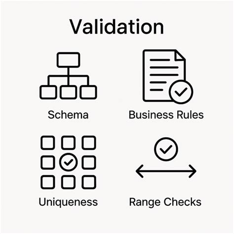 Modern Data Architectures Explained By Michael Sakhatsky Medium