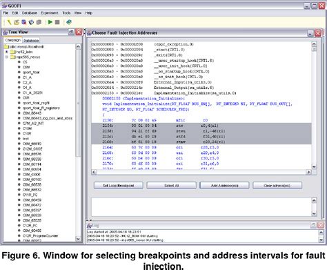 Figure 6 From An Overview Of Goofi A Generic Object Oriented Fault Injection Framework