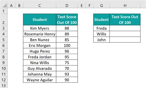 VLOOKUP Wildcard Excel And Examples How To Use