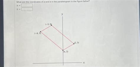 Solved A Vector V Has Initial Point And Terminal Chegg