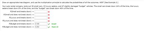 Solved Draw An Appropriate Tree Diagram And Use The Chegg Com