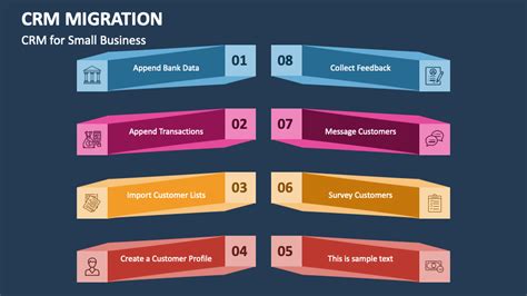 CRM Migration PowerPoint And Google Slides Template PPT Slides
