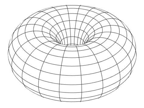 Graphics3d Why Cant Mathematica Draw A Consistent Mesh On A Torus