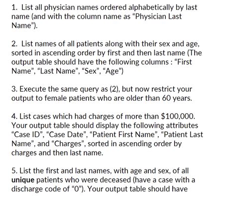 Solved Procedure Codes Procedure Code Procedure Patients Pat Chegg Com