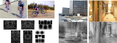 Samples Of Images With Corresponding Annotations From The Uiuc Scene