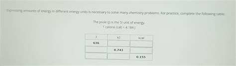 Solved Fill in the table | Chegg.com