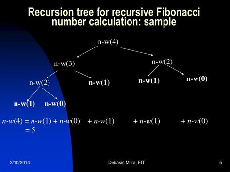 Ppt Recursive And Iterative Algorithms Powerpoint Presentation Free Download Id150193