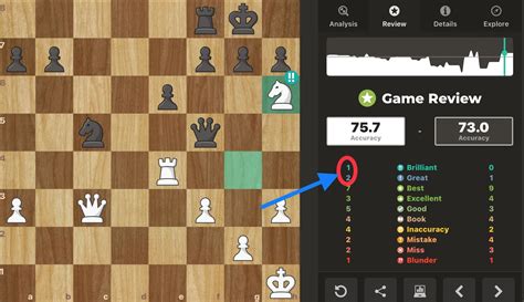 How To Win Against Bots