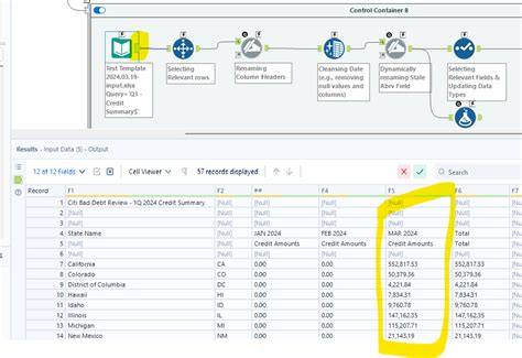 Alteryx Reading Columns From Input But Not The Dat Alteryx Community