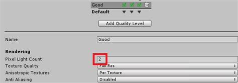 unity game engine unity3d why is particle lighting making
