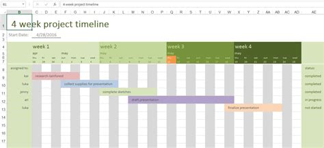 4 Week Project Timeline [free Excel Template]