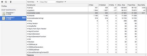 Javascript How To Reliably Identify Leaking DOM Nodes In A Web App
