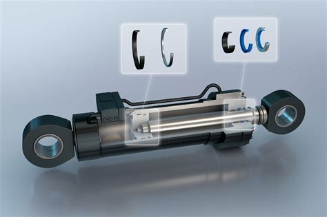 Guivex Perfect Cylinder