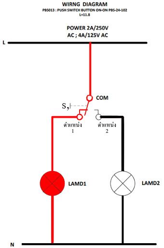 การนำไปใช้งานและการติดตั้งซีเล็คเตอร์สวิทช์ Factomart Industrial Products Marketplace