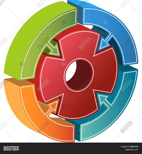 Process Chart Vector Photo Free Trial Bigstock