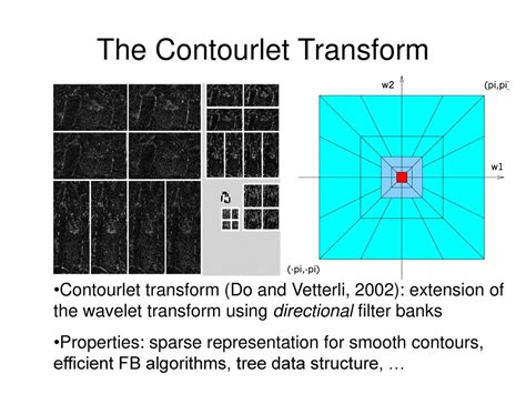 Directional Multiscale Modeling Of Images Ppt Download