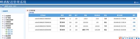 Java Ssm 啤酒配送管理系统myeclipse开发mysql数据库springmvc模式java编程计算机网页设计 Csdn博客