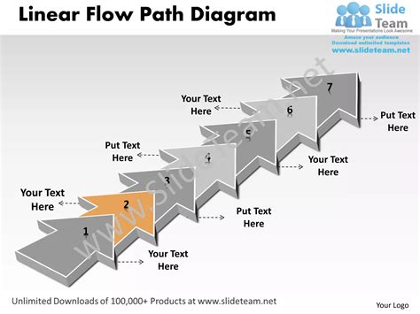 ppt linear flow path ishikawa diagram powerpoint template business