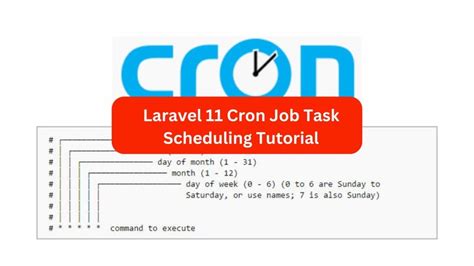 Laravel 11 Cron Job Task Scheduling Tutorial