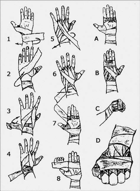 How To Wrap Your Knuckles Before A Fight Martial Arts Survival Martial