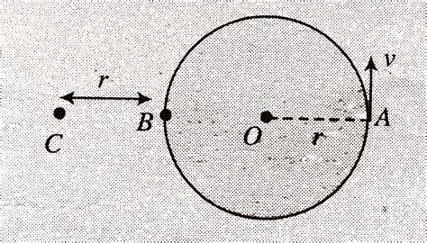 doubt solutions maths science cbse ncert iit jee neet