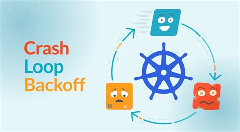 kubernetes crashloopbackoffとは？ そして、修復する方法 sysdig
