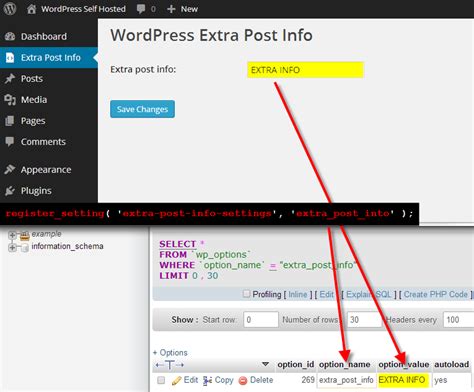 Create A Wordpress Plugin A Tutorial Wiredgorilla