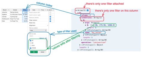 How To Return The Columns Filtered Questions Handsontable Forum