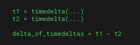Python Datetime A Comprehensive Guide With Examples