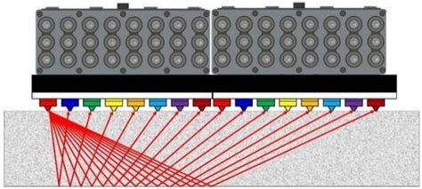 Combining Two Transducer Arrays To Speed Up Scanning Download Scientific Diagram