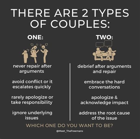 Pin By Jenni Peters On Marriage Relationship Advice Quotes