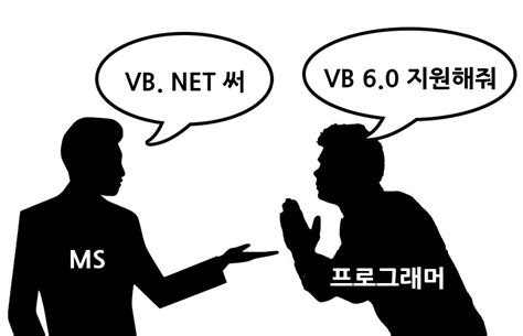 비주얼베이직vb Visual Basic에 대해 알아보자 네이버 블로그