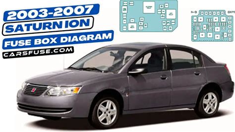 2003 2007 Saturn Ion Fuse Box Diagram