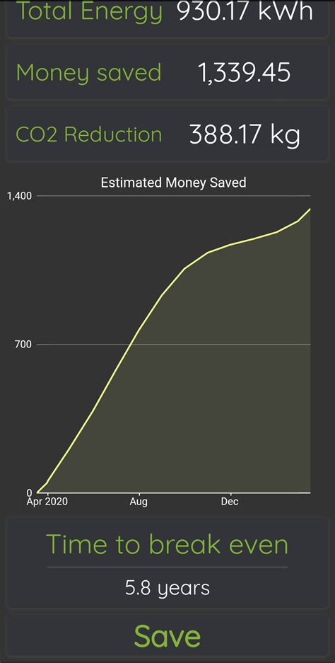 GitHub Kevinhartyanyi Solar Energy Calculator A Simple App To Calculate Energy Generation