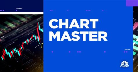 Chart Master Keep Selling Apple