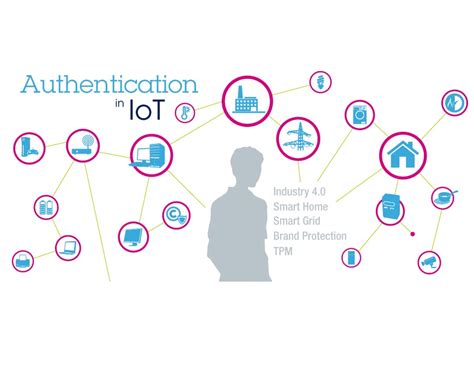 Security Modules Use ARM Trusted Computing Tech For IoT