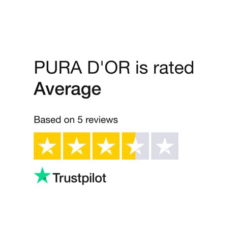 PURA D'OR Reviews | Read Customer Service Reviews of purador.com