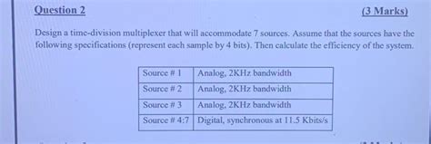 Design A Time Division Multiplexer That Will