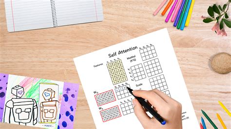 Deep Dive Into Self Attention By Hand ︎ By Srijanie Dey Phd