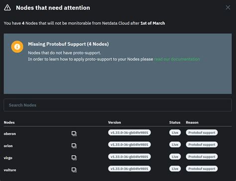 Bug Missing Protobuf Support False Positive Warning On Cloud Issue Netdata